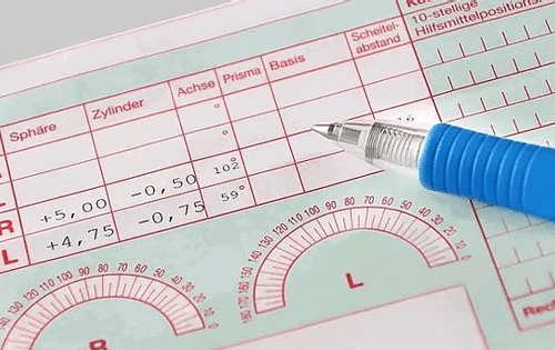 Complex eye prescriptions explained